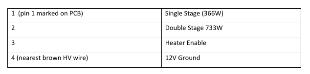 PTC Brick Heater Datasheet - Other Parts - Classic Retrofit Product ...