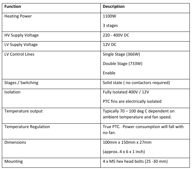 PTC Brick Heater Datasheet - Other Parts - Classic Retrofit Product ...